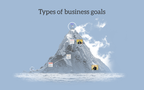 Types of business goals by natalie mikhael on Prezi