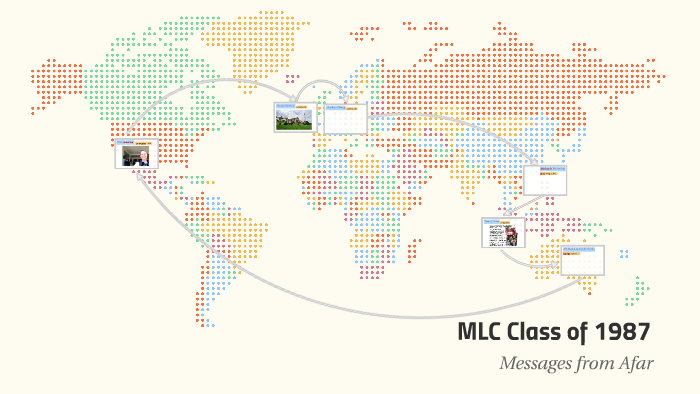 MLC Class of 1987 by Mary Studdert on Prezi