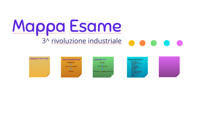 Mappa Esame by giulia piscopo on Prezi
