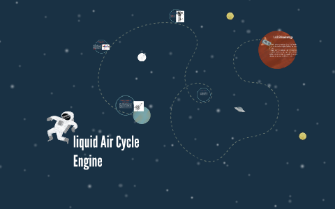 liquid Air Cycle Engine by Ke'Perrius Bryant on Prezi
