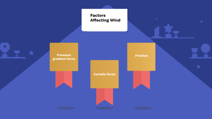 factors affecting wind by maria Li on Prezi