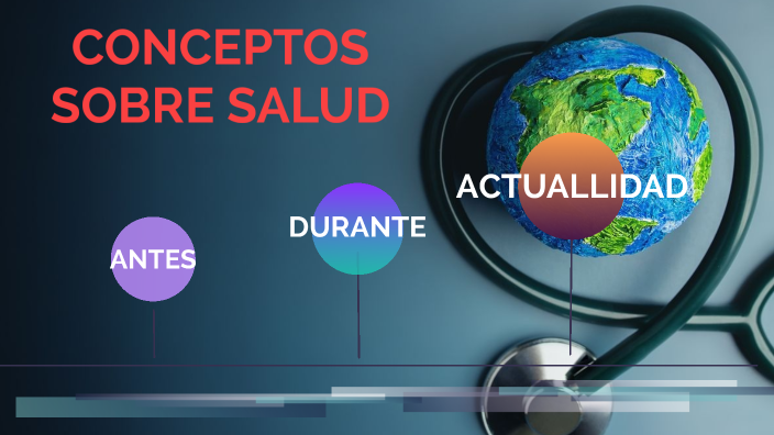 conceptos sobre SALUD by Magaly Ganuza on Prezi