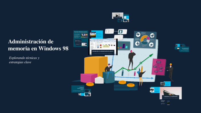 Administración de memoria en Windows 98 by may ho on Prezi