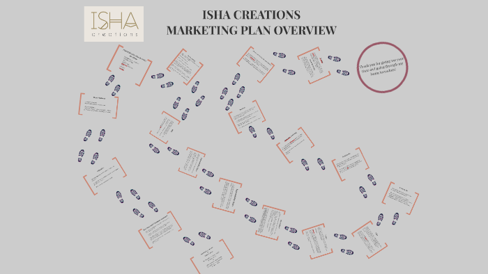 ISHA CREATIONS MARKETING PLAN by Tejasvi Momaya