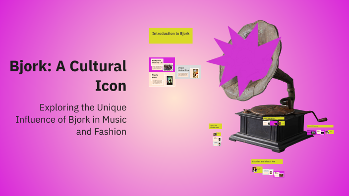 Bjork: A Cultural Icon by Araya Harvey on Prezi