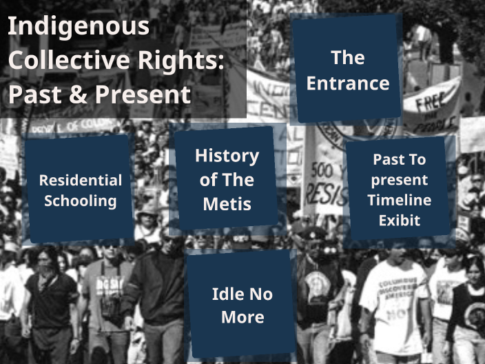 Indigenous Collective Rights: Past and Present by Jayden Poincon on Prezi