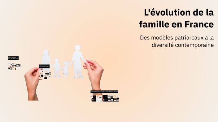 L'évolution de la famille en France by Amelie Heurion on Prezi