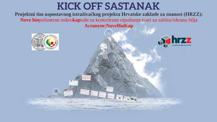 KICK OFF SASTANAK by Marko Vincek on Prezi