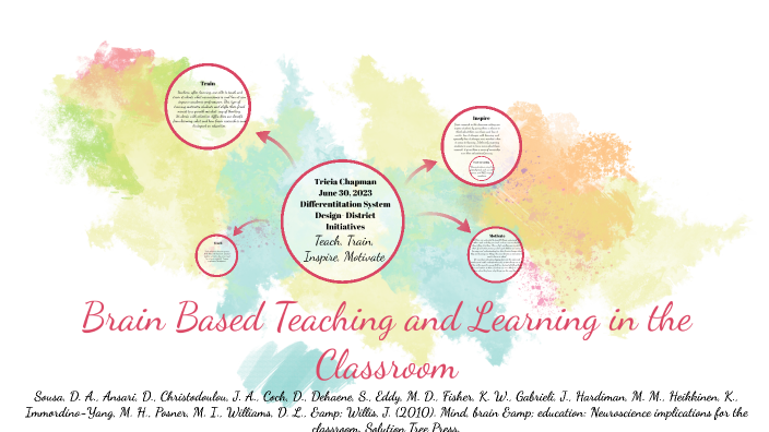 Brain based research in the classroom by tricia chapman on Prezi