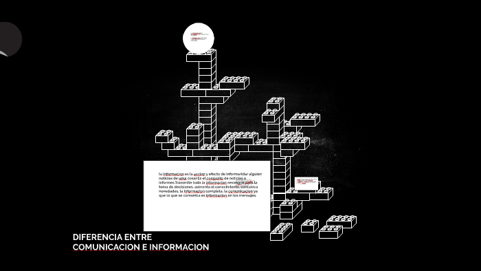 DIFERENCIA ENTRE COMUNICACION E INFORMACION by jose efrain mendez perez ... DIFERENCIA ENTRE COMUNICACION E INFORMACION by jose efrain mendez perez ...