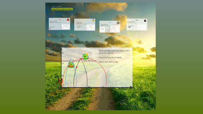Angry Birds Quadratic Project by Zyan Lopez on Prezi