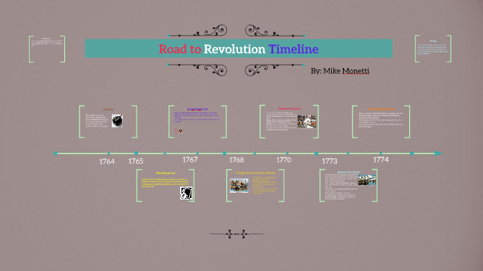 Timeline Of Events Leading Up to Revolutionary War by mike monetti