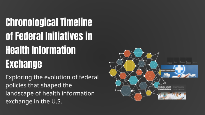 Chronological Timeline of Federal Initiatives in Health Information ...