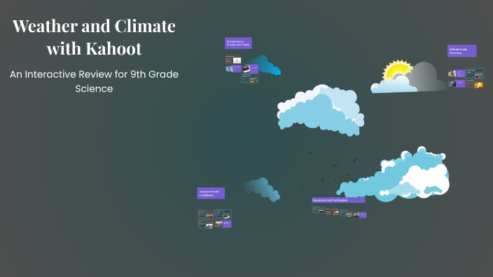 Weather and Climate with Kahoot by Shelia Lancaster on Prezi