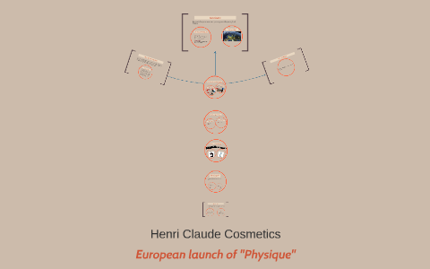 Henri Claude Cosmetics by Sarah EVRARD on Prezi