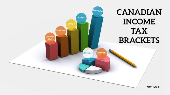 Canadian Income Tax Brackets by Enhmaa Tserendagva on Prezi