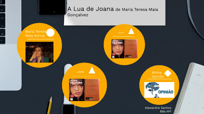 A Lua de Joana by Alexandre Santos on Prezi