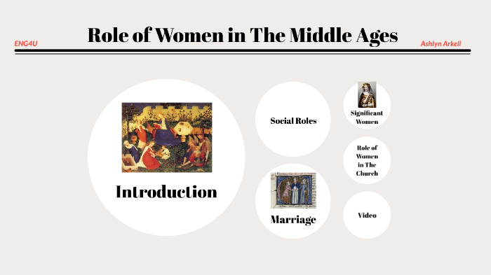 Role of Women in The Middle Ages by Ashlyn Arkell on Prezi