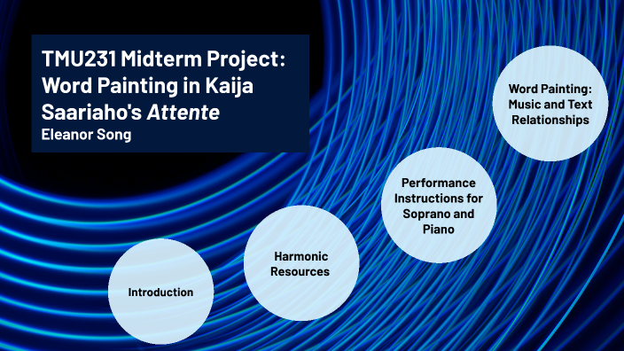 Theory 4 Midterm Project by Eleanor Song on Prezi