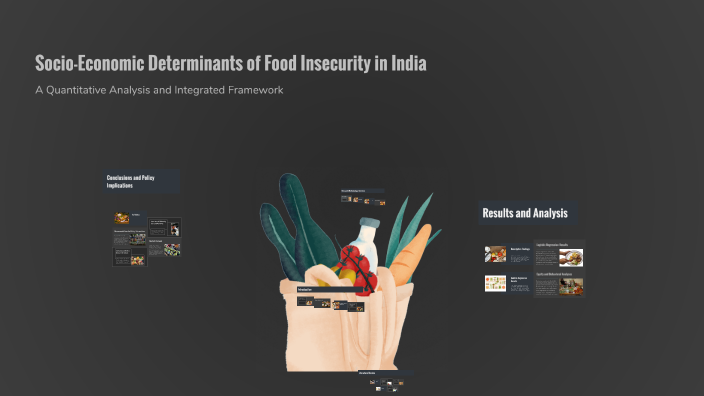 Socio-Economic Determinants of Food Insecurity in India by Sai Yadaveni ...
