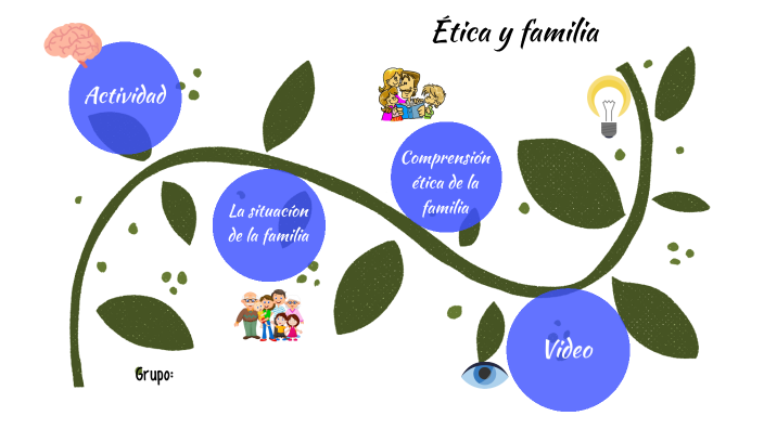 ETICA Y FAMILIA by Jennifer Ochoa on Prezi