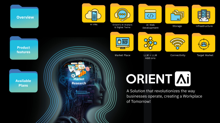Orient Telecoms 1st draft by Orient Telecoms on Prezi