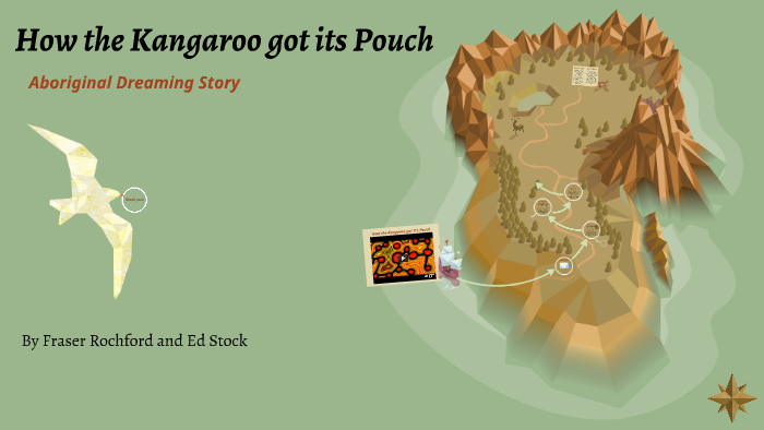 "How the Kangaroo got its Pouch by Ed Stock on Prezi