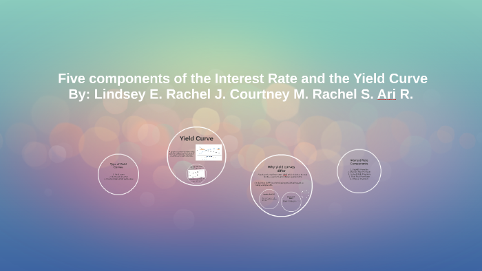 Five components of the Interest Rate and the Yield Curve by lindsey ...