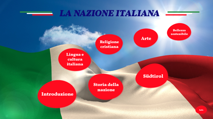 La nazione italiana by Francesca Fenner on Prezi