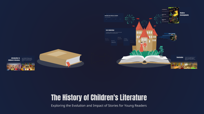 The History of Children's Literature by Cris Angelo Atienza on Prezi