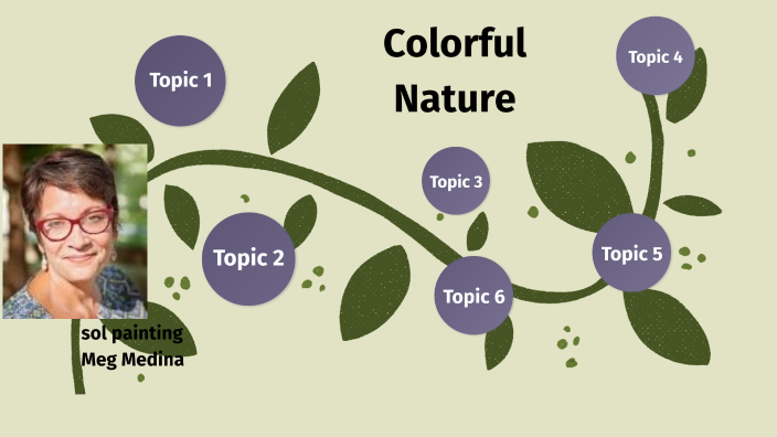 charcter map:merci by John Mayaka on Prezi