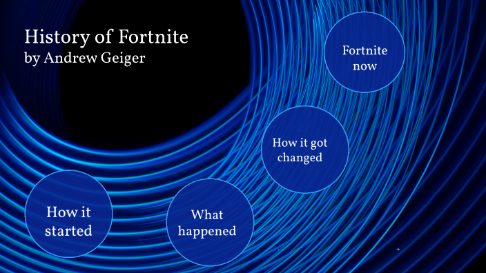 History of Fortnite by Andrew Geiger on Prezi