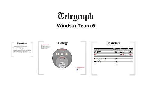 Telegraph Digital Marketing Plan by Mikael Dia on Prezi