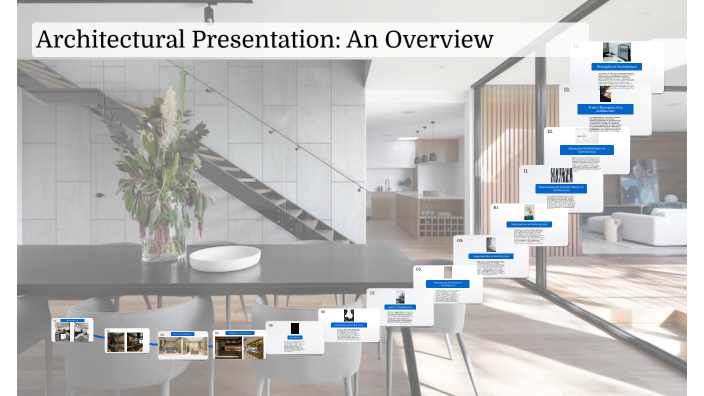 Architectural Presentation: An Overview by Mehmet Şeker on Prezi
