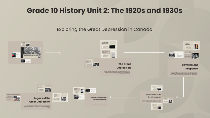 Grade 10 History Unit 2: The 1920s and 1930s by John Pual on Prezi