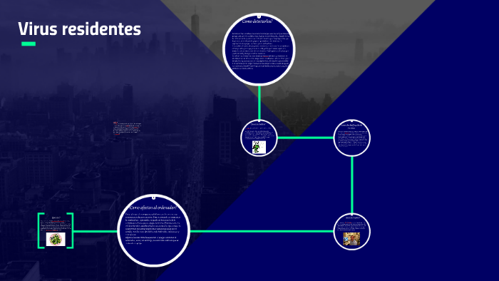 Virus residentes by david Arribas on Prezi