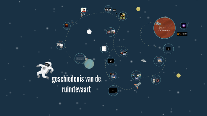 geschiedenis van de ruimtevaart by Tijs van der Haar on Prezi