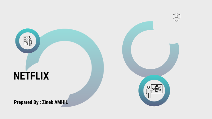 Netflix' Business model canvas by Zineb Amhil on Prezi