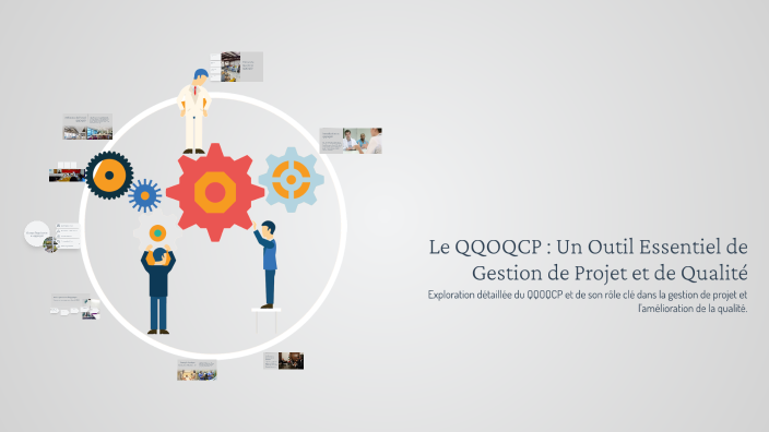 Le QQOQCP : Un Outil Essentiel de Gestion de Projet et de Qualité by ...