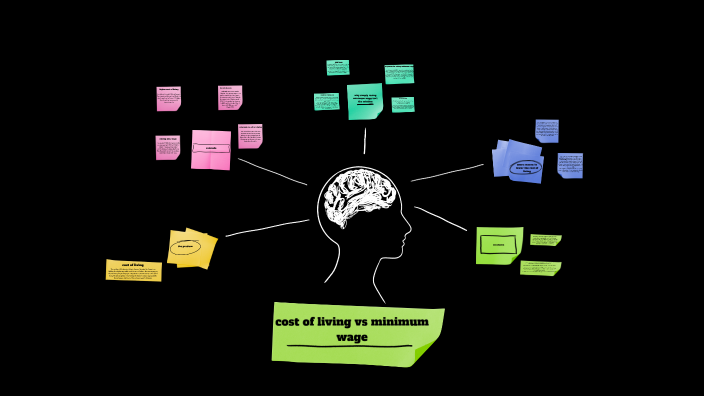 living wage by DeAndre Terrell Neely Jr. on Prezi