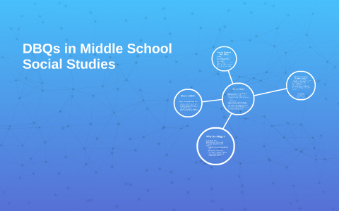 DBQs in Middle School Social Studies by Justin Muenker on Prezi