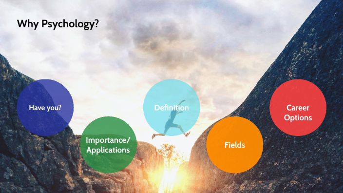Why Psychology by renie anthony on Prezi