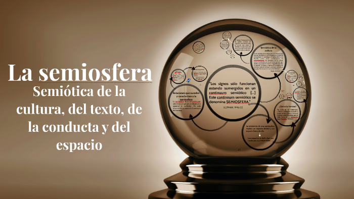 La semiosfera by Osvaldo Garcia on Prezi