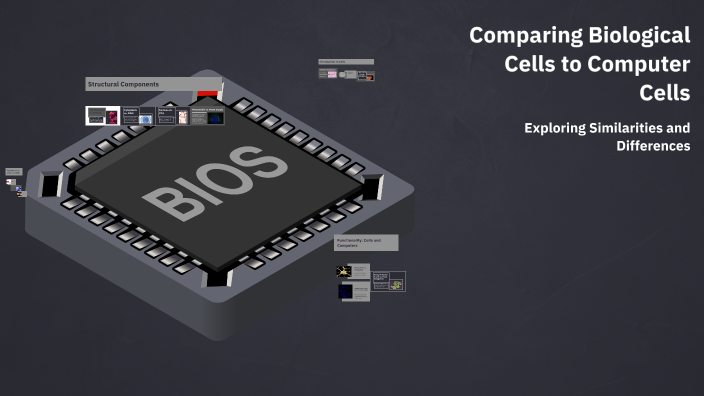 Comparing Biological Cells to Computer Cells by Melven Baniqued on Prezi