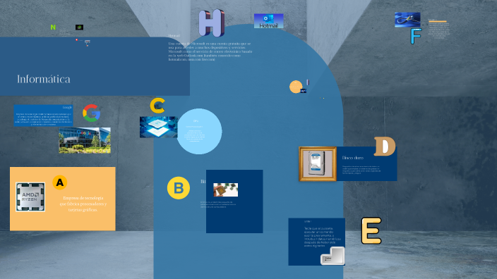 Diccionario Pictórico by ismael fonseca gonzales on Prezi