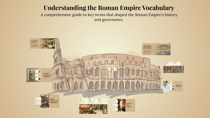Understanding the Roman Empire Vocabulary by Darrel Philip on Prezi