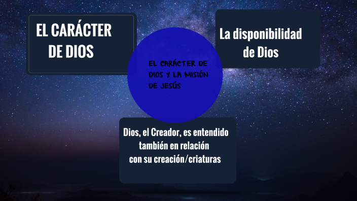 9-EL CARÁCTER DE DIOS Y LA MISIÓN DE JESÚS by Wendy Jimenez on Prezi