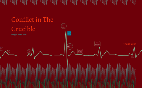 Conflict in The Crucible by on Prezi