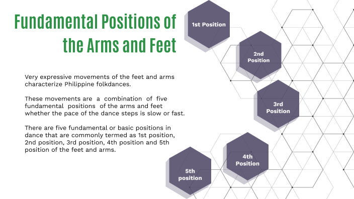The Fundamental Positions of the Arms and Feet by Jomel Corpuz on Prezi