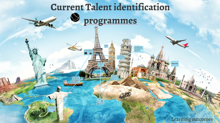 Current talent identification programmes by junaid khaliq on Prezi